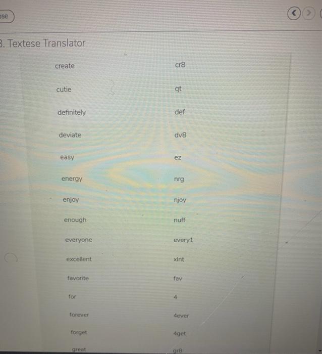 Solved lapse 3. Textese Translator Table 1 gives words and | Chegg.com