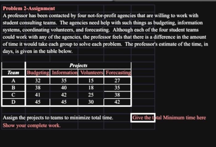 Solved Problem 2-Assignment A professor has been contacted | Chegg.com