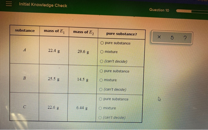 Solved A sample of an unknown pure substance X is analyzed | Chegg.com