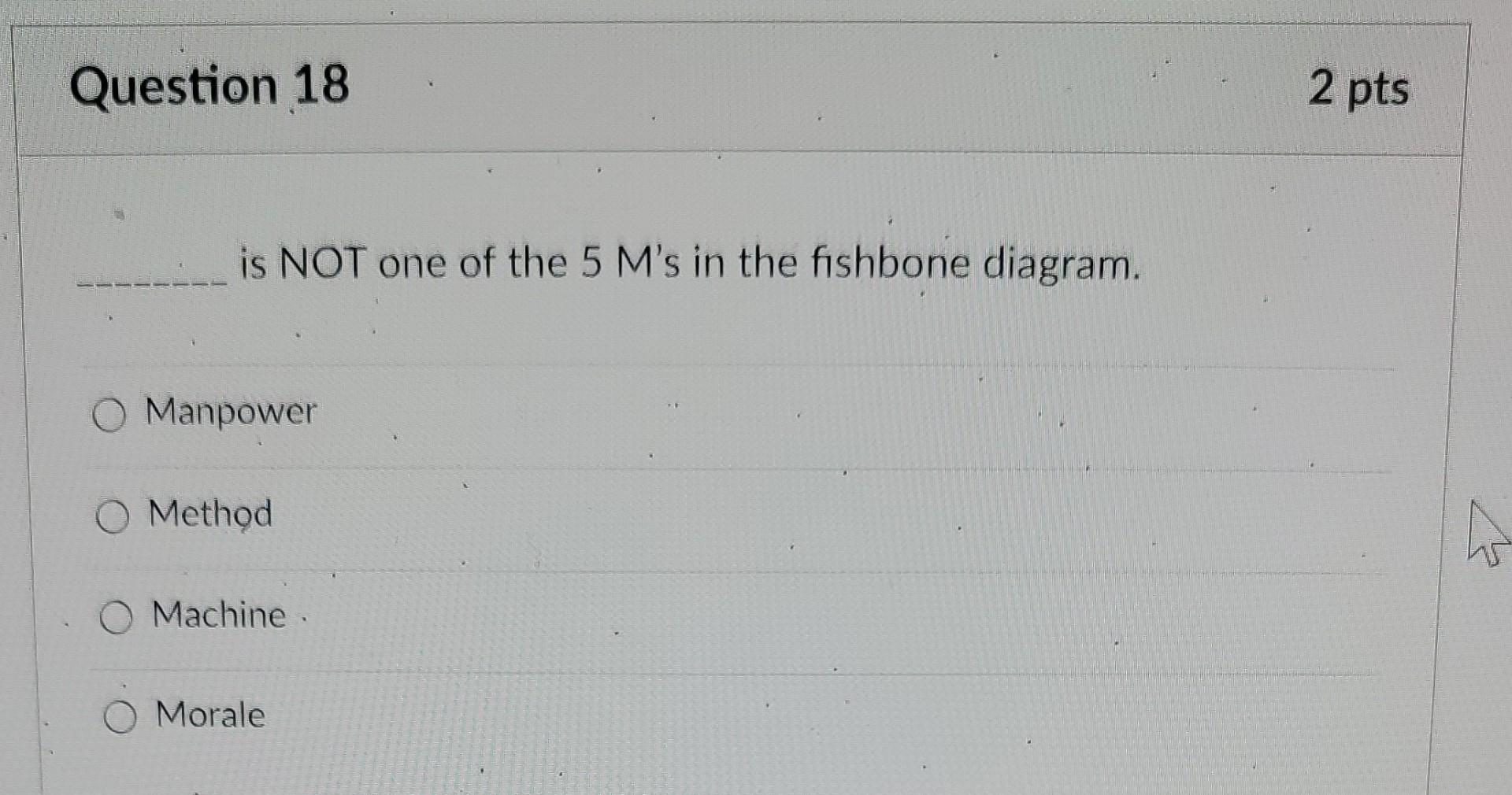 Solved is NOT one of the 5M′ s in the fishbone diagram. | Chegg.com
