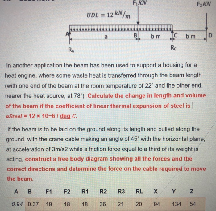 How To Calculate Volume Of Beam - The Best Picture Of Beam