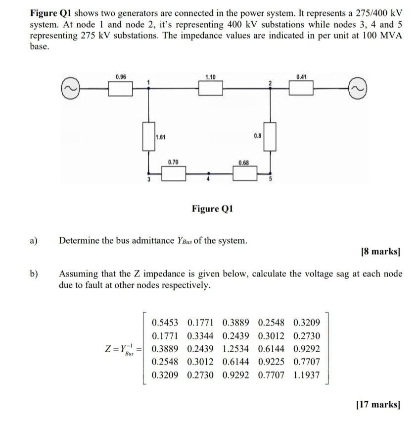 Solved Figure Q1 shows two generators are connected in the | Chegg.com