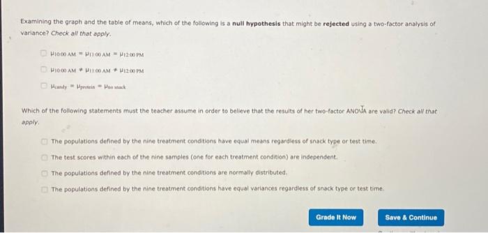 Solved 13. A two-factor ANOVA: the null hypotheses, | Chegg.com