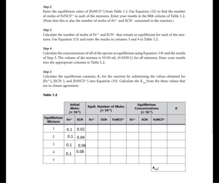 Solved Determination of an Equilibrium Constant tab keport | Chegg.com
