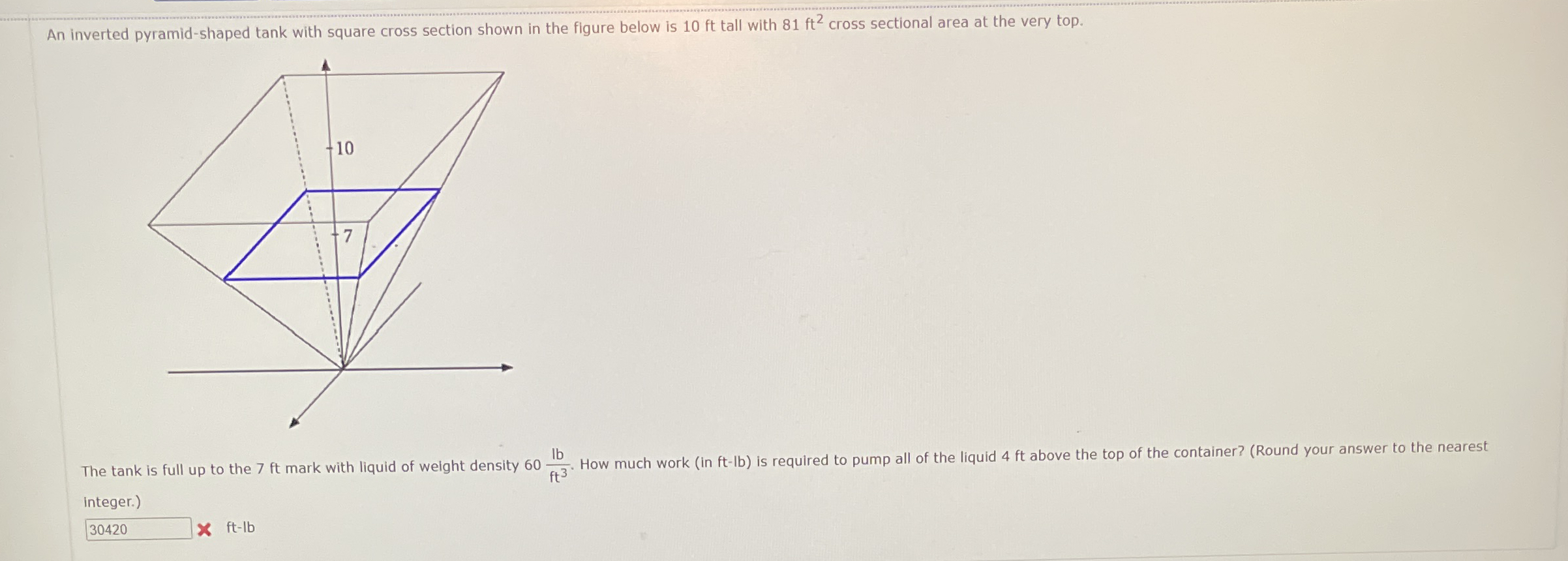 Solved An inverted pyramid-shaped tank with square cross | Chegg.com