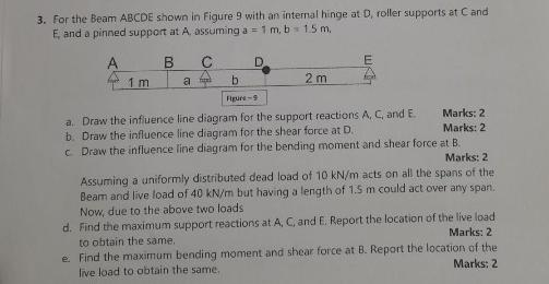 Solved For the Beam ABCDE shown in Figure 9 with an internal | Chegg.com