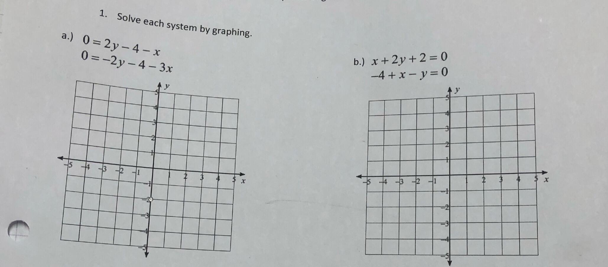 Solve each system by | Chegg.com
