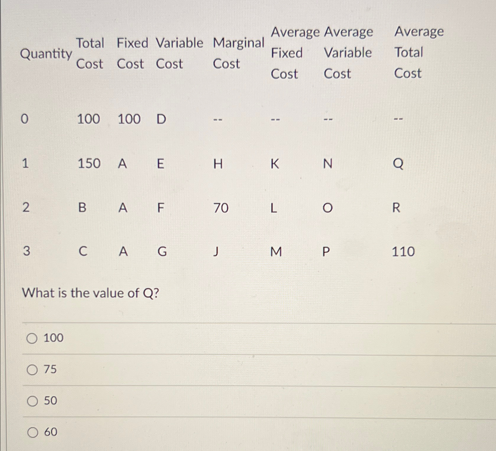 Solved Question | Chegg.com