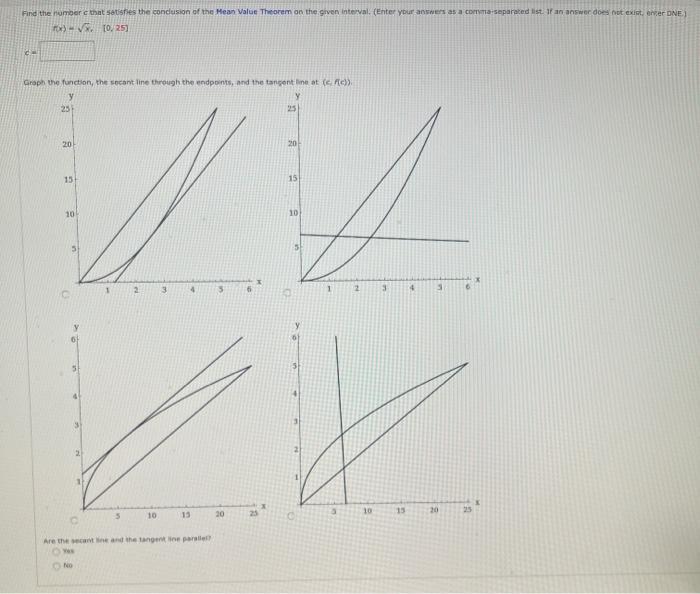 Solved f(x)=x+[0,25] Graph the function, the socant line | Chegg.com