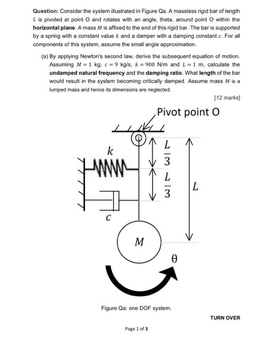 Solved Question: Consider the system illustrated in Figure | Chegg.com