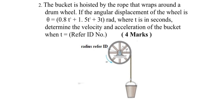 Solved 2. The bucket is hoisted by the rope that wraps | Chegg.com