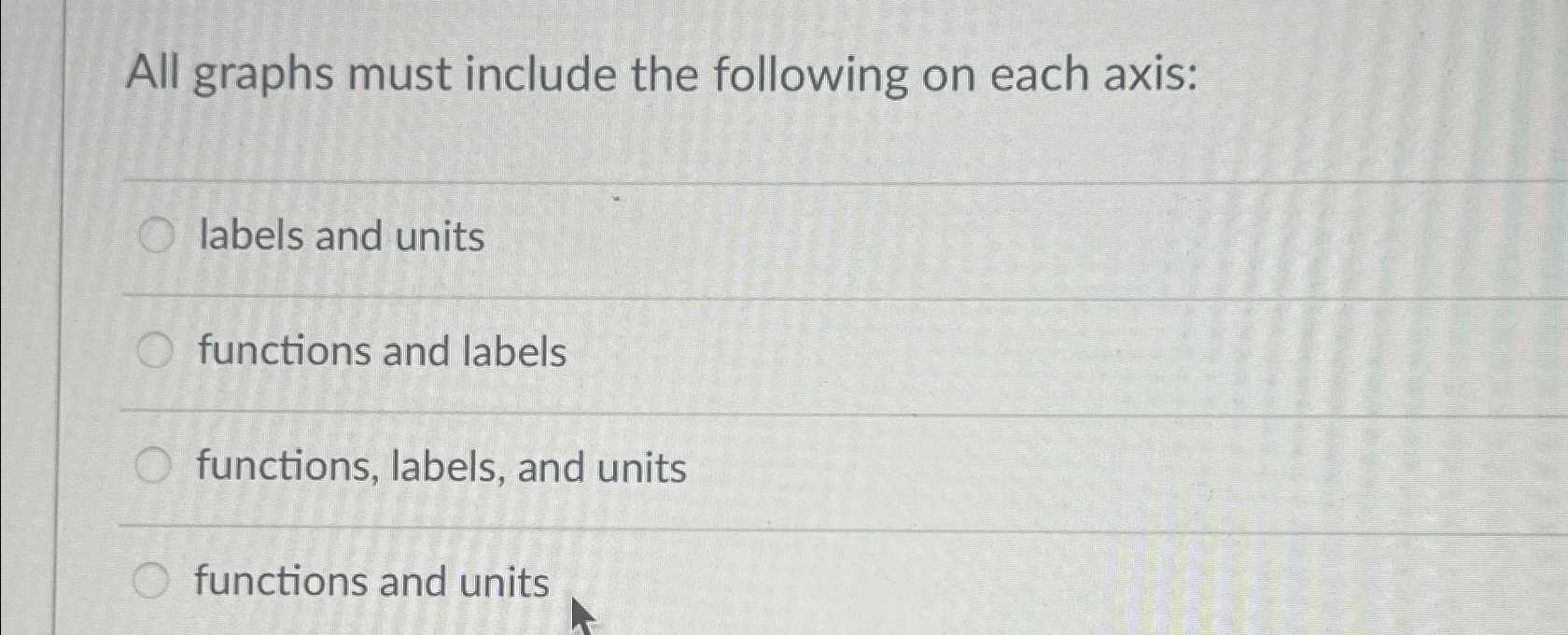 Solved All graphs must include the following on each | Chegg.com Solved All graphs must include the following on each | Chegg.com