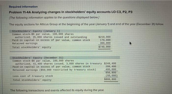Solved Required information Problem 11-4A Analyzing changes | Chegg.com