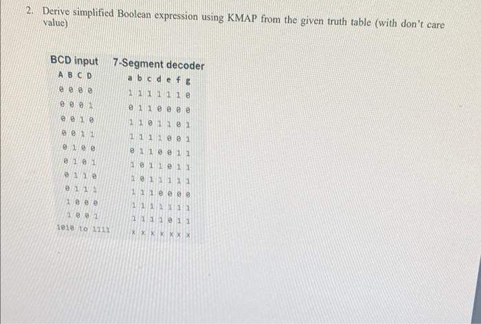 Solved 2. Derive simplified Boolean expression using KMAP | Chegg.com