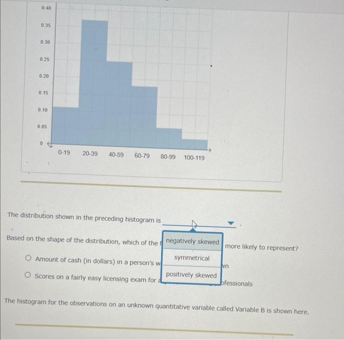The distribution shown in the preceding histogram is | Chegg.com