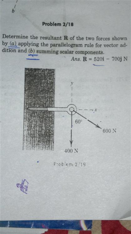 Solved Determine the resultant R of the two forces shown by | Chegg.com