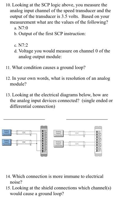 Solved 10. Looking at the SCP logic above, you measure the | Chegg.com