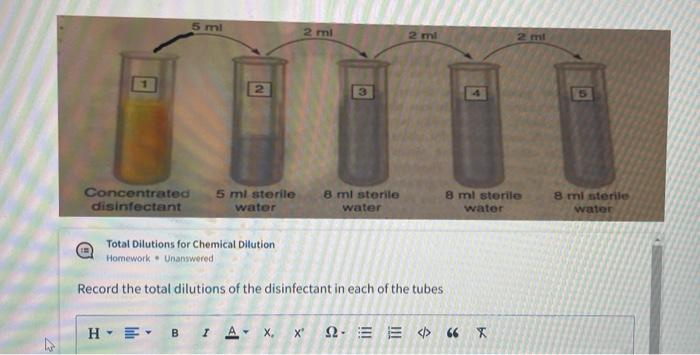 Solved Total Dilutions for Chemical Dilution Homework - | Chegg.com