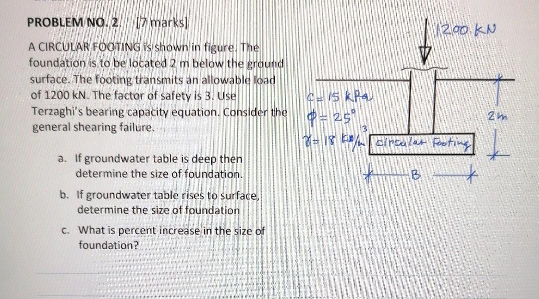 Solved PROBLEM NO. 21/1/07 marks) M12.00 KN A CIRCULAR | Chegg.com