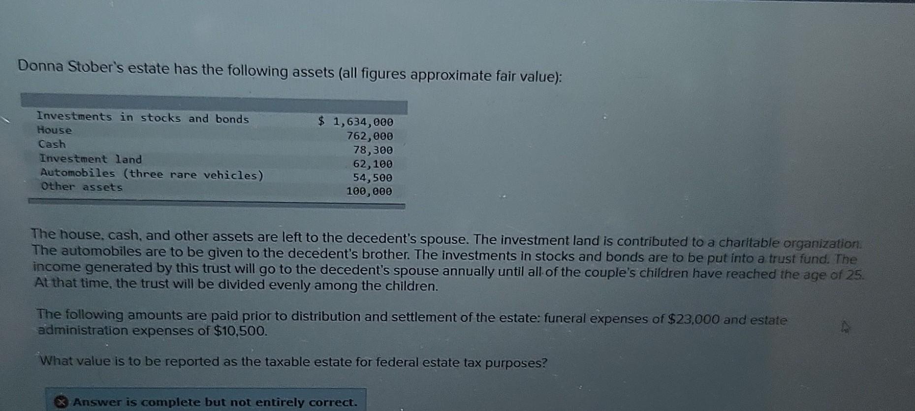 Solved Donna Stober's estate has the following assets (all | Chegg.com