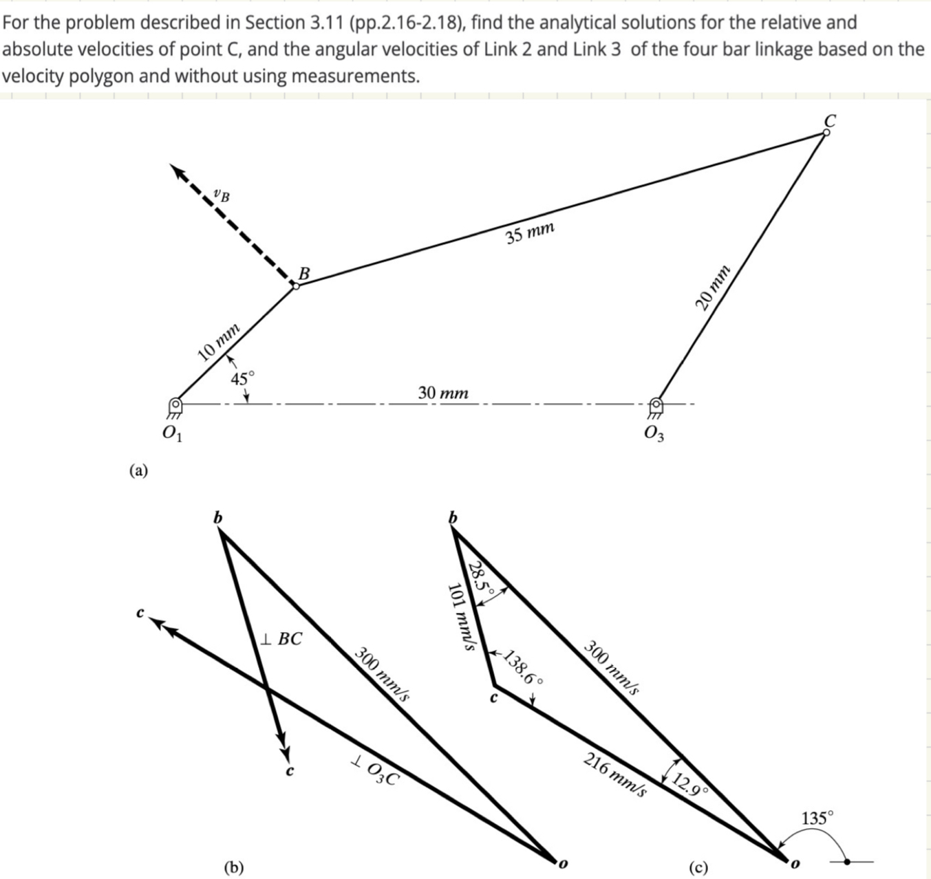 Solved For the problem described in Section | Chegg.com