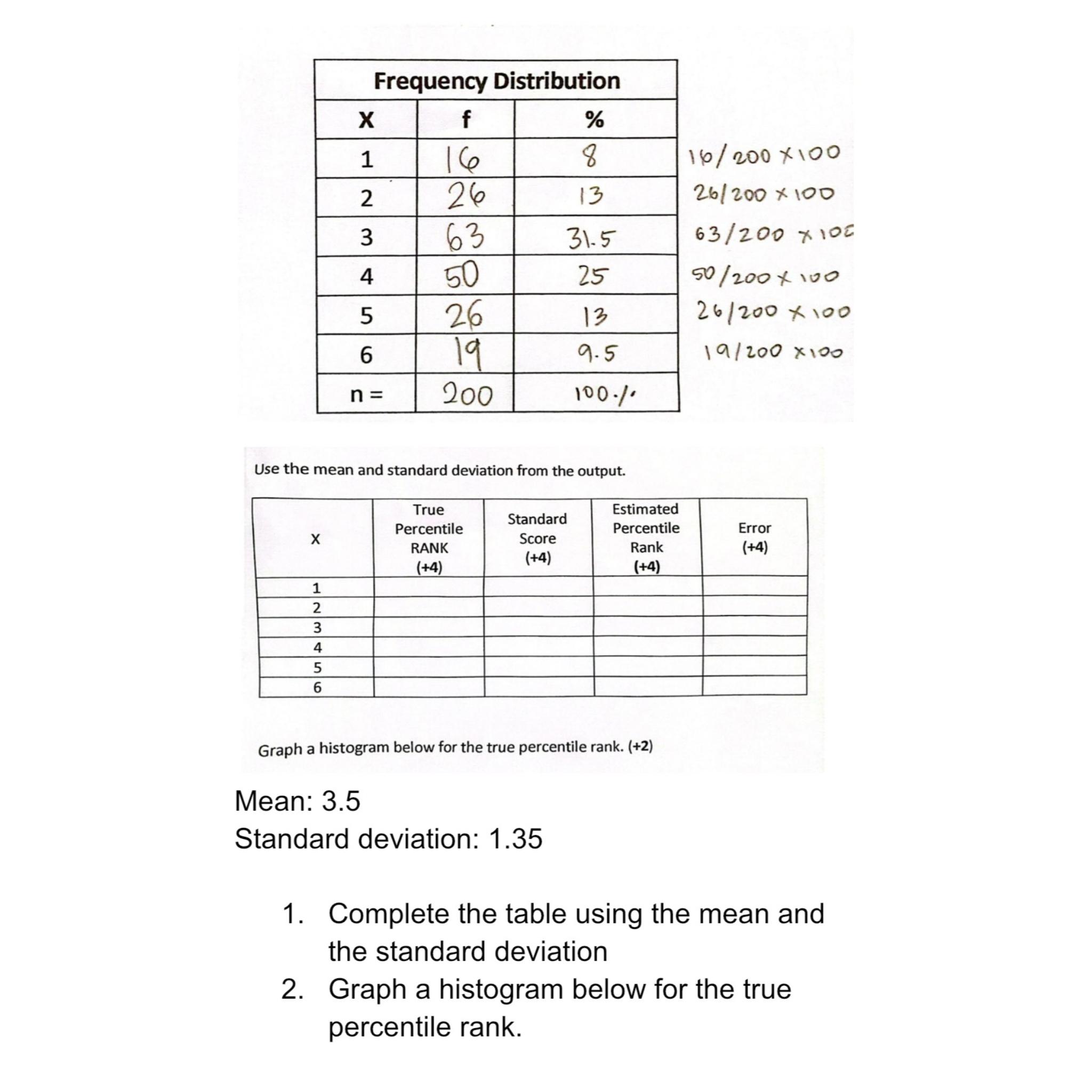Solved \table[[Frequency Distribution],[x,f,% | Chegg.com
