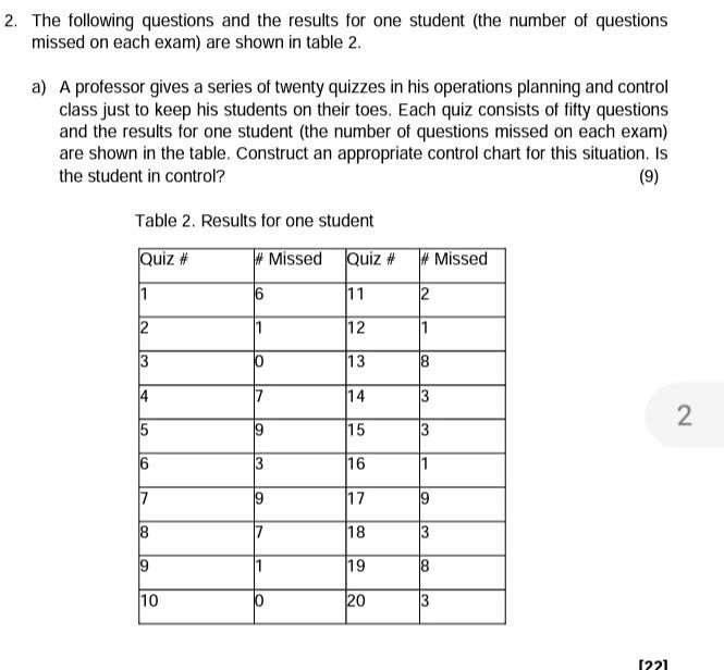 Solved The following questions and the results for one | Chegg.com