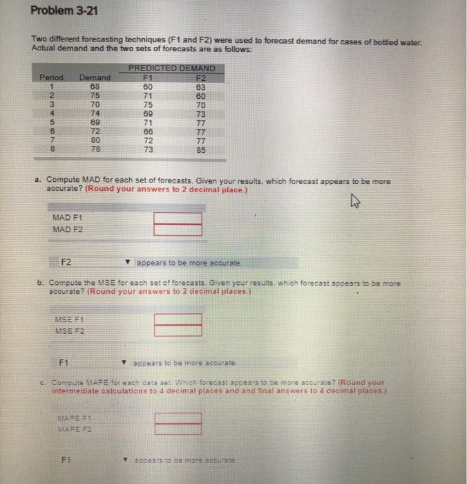 Solved Problem 3-21 Two different forecasting techniques (F1 | Chegg.com