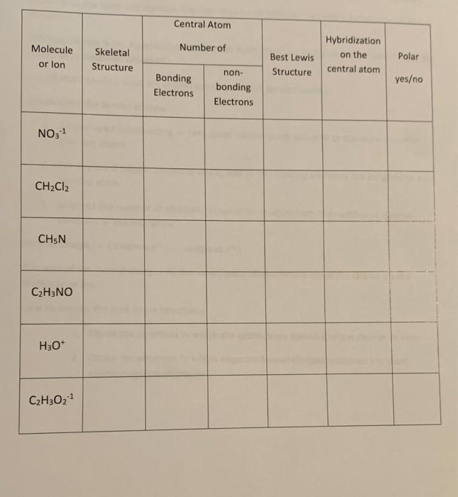 Solved Central Atom Molecule Number of Skeletal Structure | Chegg.com