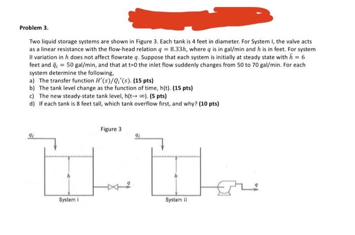 Solved Problem 3. Two liquid storage systems are shown in | Chegg.com