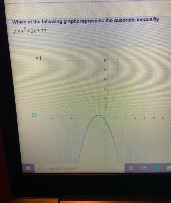 Solved Which of the following graphs represents the | Chegg.com
