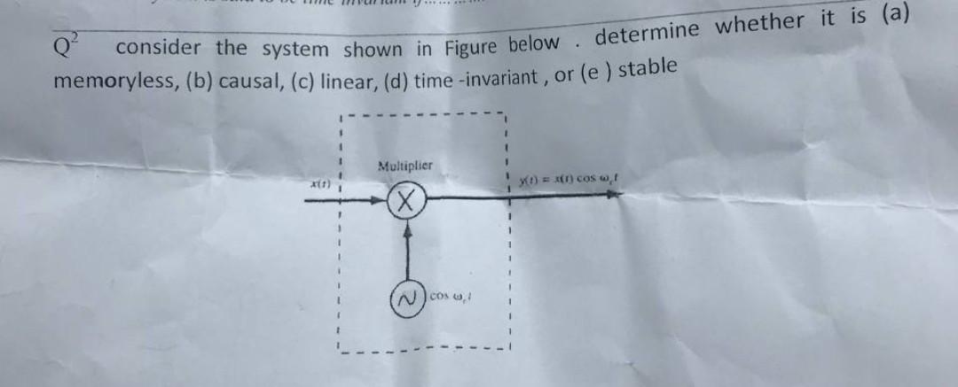 Solved consider the system shown in Figure below. determine | Chegg.com