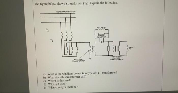 Solved The figure below shows a transformer (T1). Explain | Chegg.com