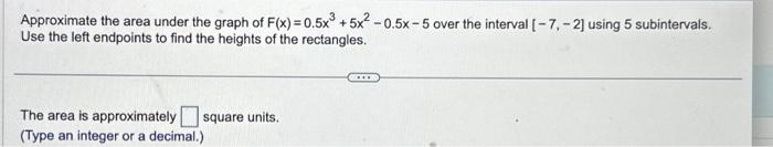 Solved Approximate the area under the graph of | Chegg.com