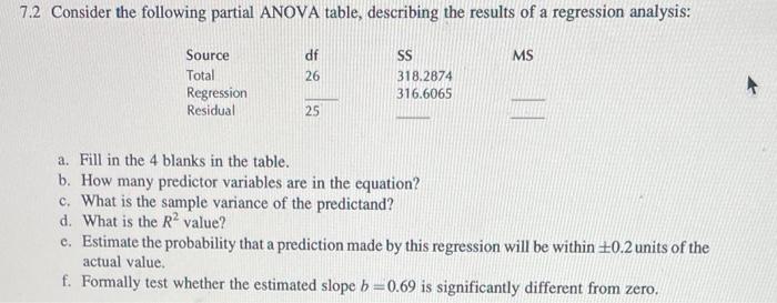 7.2 Consider the following partial ANOVA table, | Chegg.com