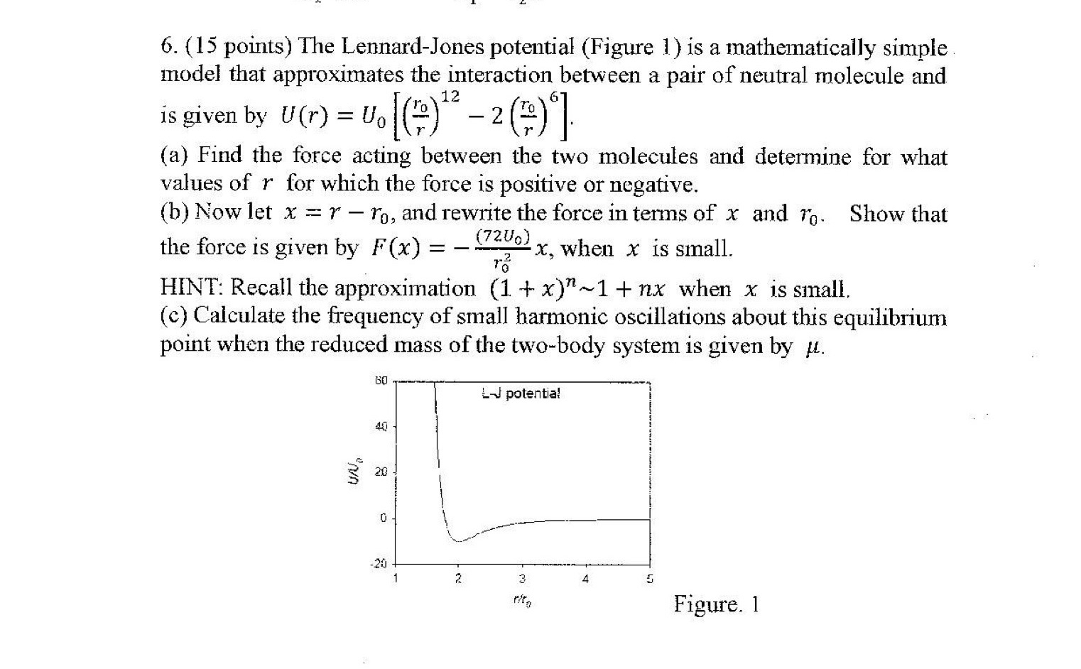 Solved (15 points) The Lennard-Jones potential (Figure 1) | Chegg.com Solved (15 points) The Lennard-Jones potential (Figure 1) | Chegg.com