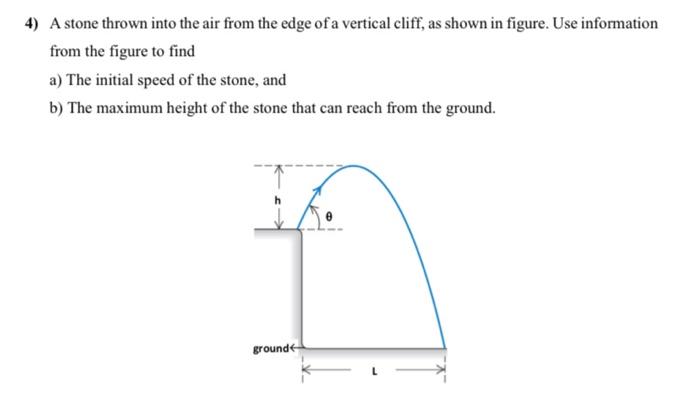 4) A stone thrown into the air from the edge of a | Chegg.com