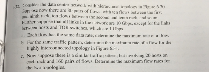 Solved Consider the data center network with hierarchical | Chegg.com