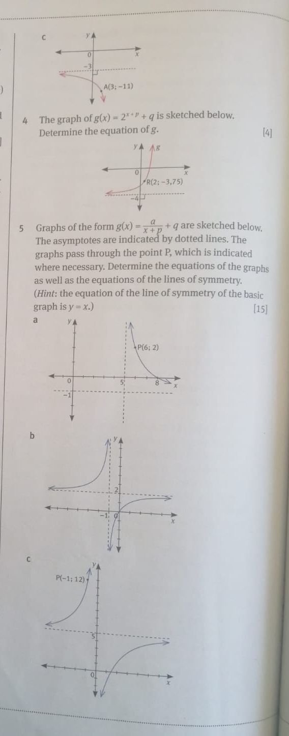 Solved 4 ﻿The graph of g(x)=2x+y+q ﻿is sketched below. | Chegg.com
