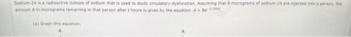Solved Sodium-24 is a radioactive isotope of sodium that is | Chegg.com
