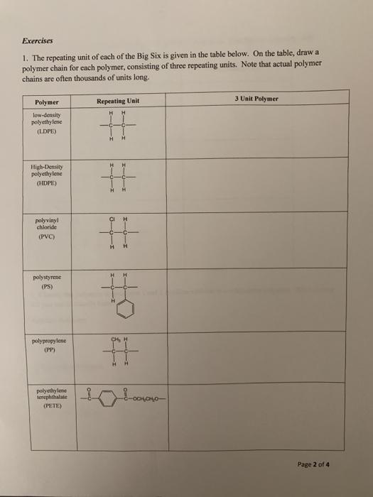 Solved Exercise 14-4: Polymer Structures and Repeating Units | Chegg.com