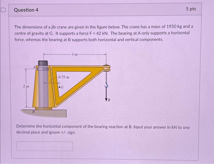 Solved The dimensions of a jib crane are given in the figure | Chegg.com