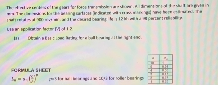 Solved The shaft shown in the figure is proposed as a | Chegg.com
