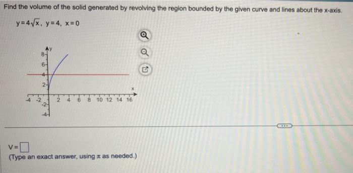 Solved Find the volume of the solid generated by revolving | Chegg.com