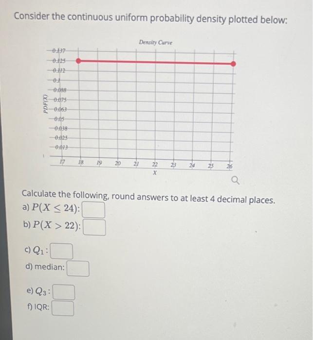 Solved Consider the continuous uniform probability density | Chegg.com