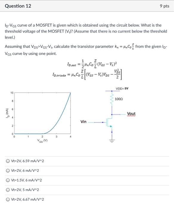 Solved Question 12 9 pts Ip-Vos curve of a MOSFET is given | Chegg.com