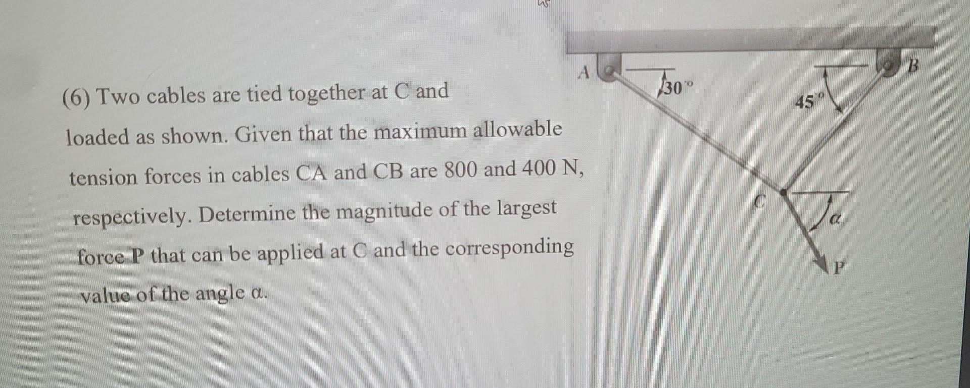 Solved (6) Two cables are tied together at C and loaded as | Chegg.com