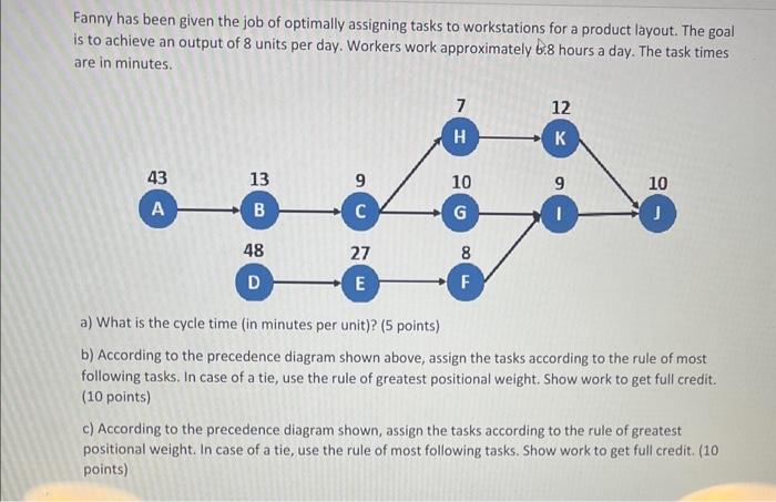Solved Fanny has been given the job of optimally assigning | Chegg.com