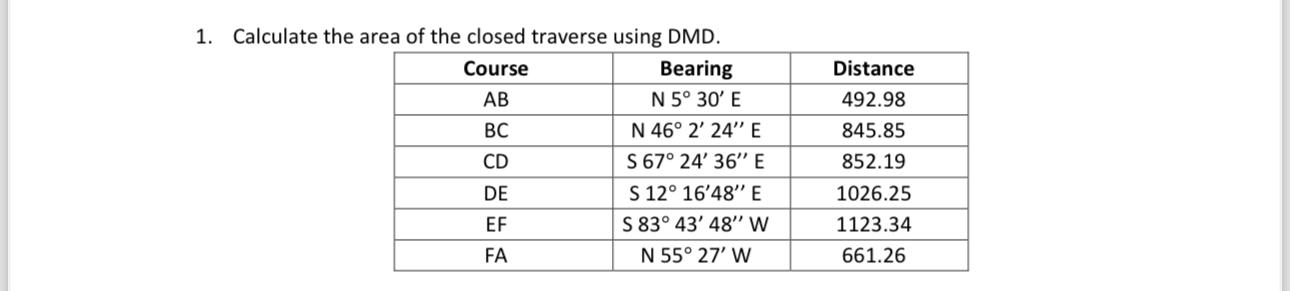 Solved Calculate the area of the closed traverse using | Chegg.com