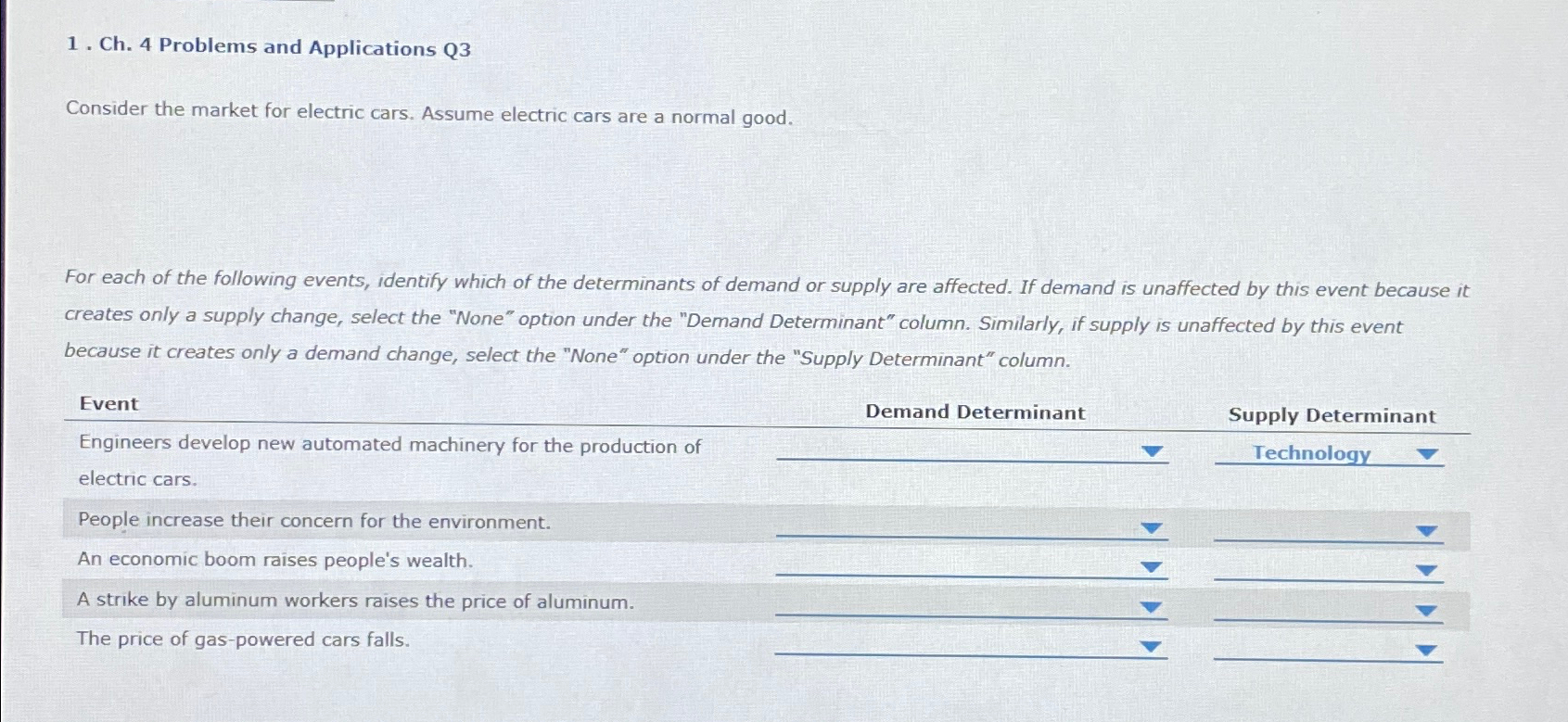 Solved Ch. 4 ﻿Problems and Applications Q3Consider the | Chegg.com